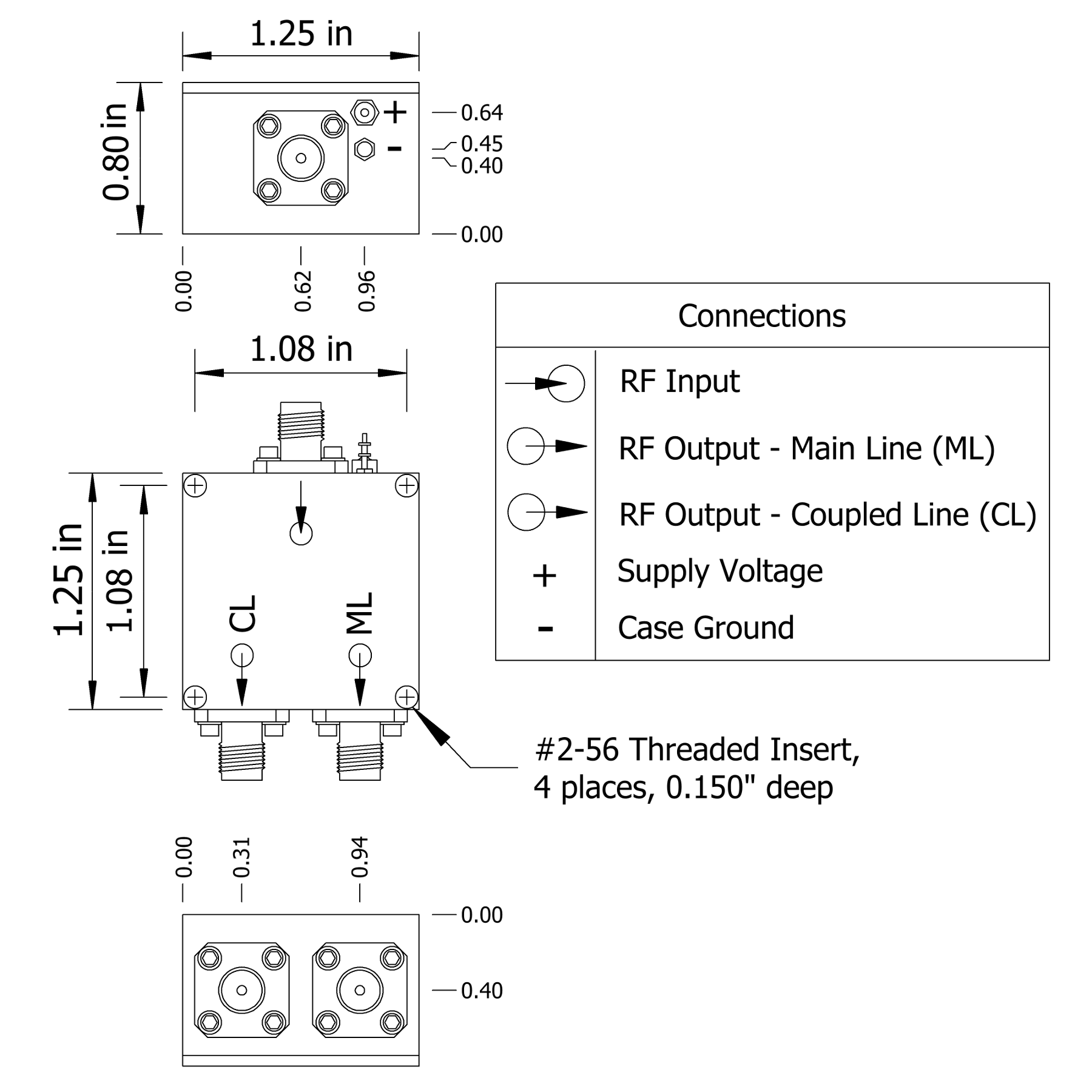 Directional Coupler (LNDC) - Wenzel Associates, Inc.