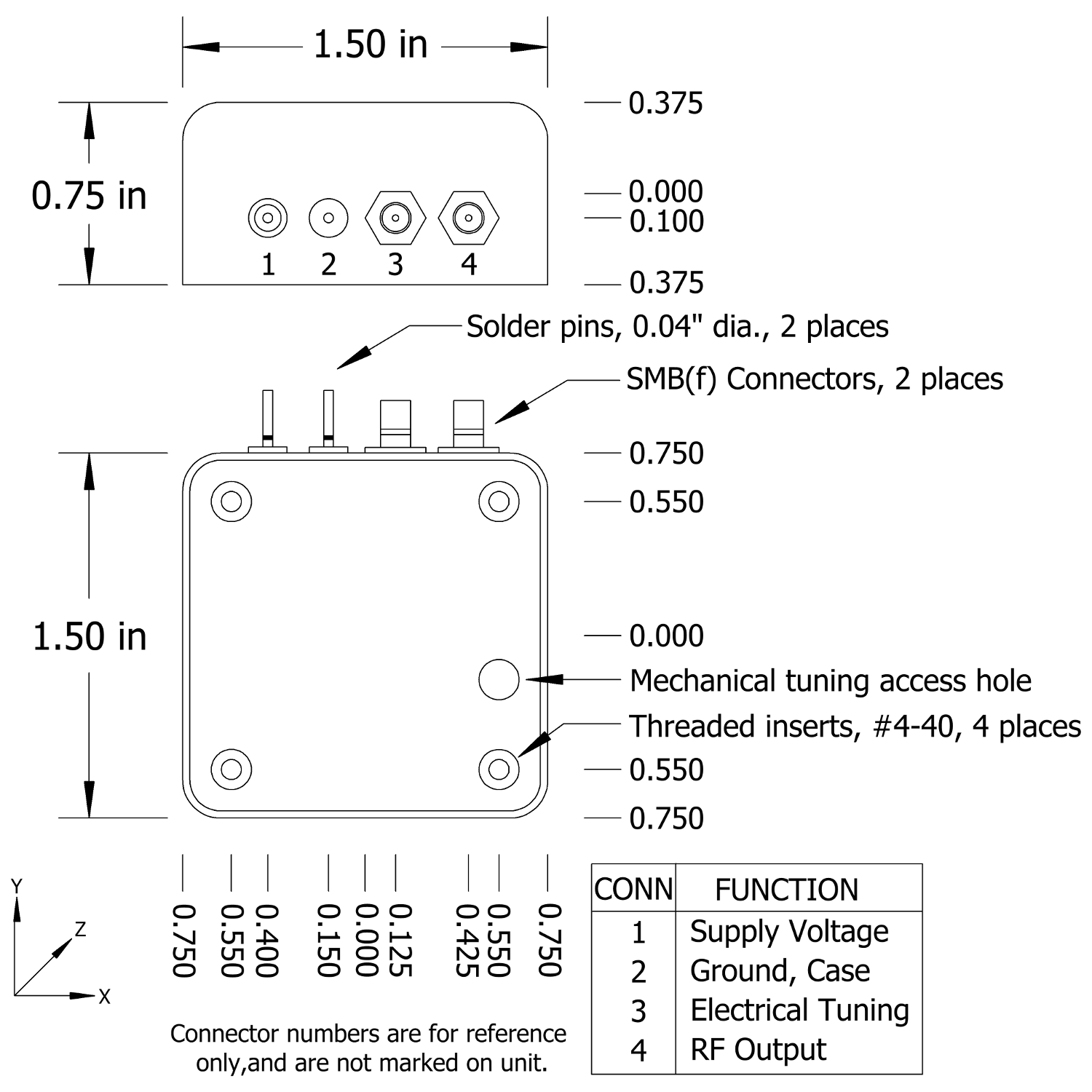 VHF LO - Wenzel Associates, Inc.